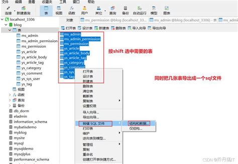 查看docker项目配置文件的三种方法例子解析 查看docker配置文件 csdn博客