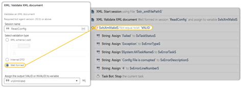 Configuration Files And Why We Need Them The Coding Theory