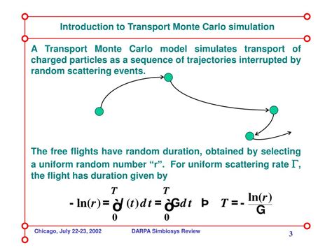 PPT Monte Carlo Particle Simulation Of Ionic Channels PowerPoint Presentation ID