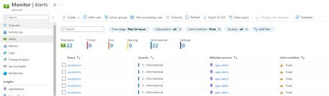 Send Your Application Errors To Slack