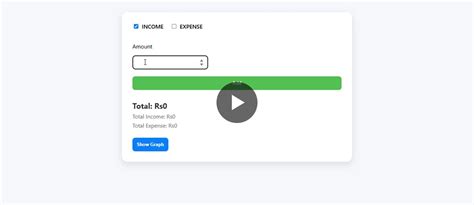Reactjs Webdev Frontend Datavisualization Recharts Financeapp Kritik Bhatt