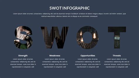 Dark Theme Best Swot Analysis Powerpoint Template SlideKit