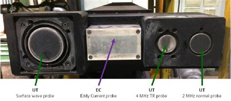 Probe Head Configuration Download Scientific Diagram