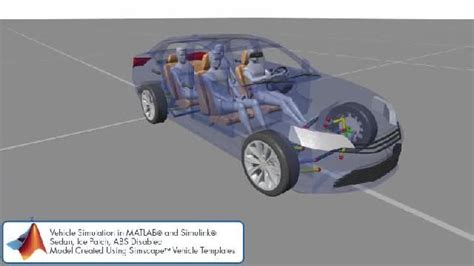 Vehicle Simulation Matlab And Simulink Matlab And Simulink