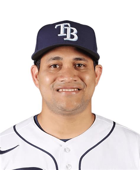 Atlanta Braves Roster Pitcher List