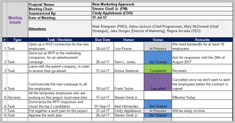 Excel Meeting Minutes Template For Your Needs Riset