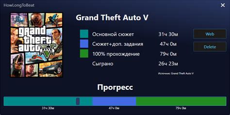 Not Localized Buttons · Issue 47 · Lacro59playnite Howlongtobeat Plugin · Github