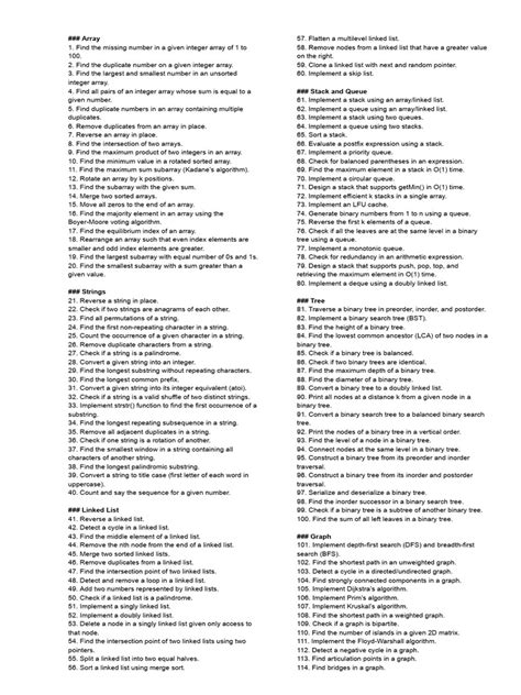 01 Top 100 Dsa Interview Questions Pdf Dynamic Programming Queue Abstract Data Type