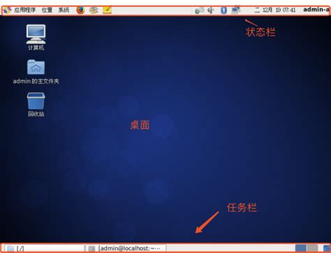 linux 图形界面和目录结构 linux家目录在图像桌面哪个路径中 csdn博客