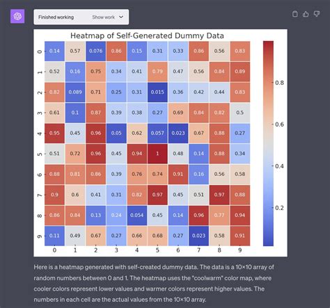 How To Use Advanced Data Analysis Erst Code Interpreter Bhavya