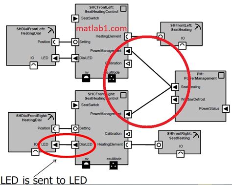 Sender Receiver And Client Server Interface At Ronald Whitehurst Blog