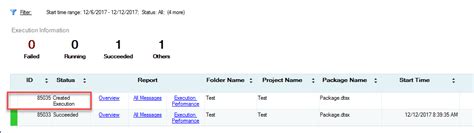 Fixing An SSIS Package Stuck In Created Execution