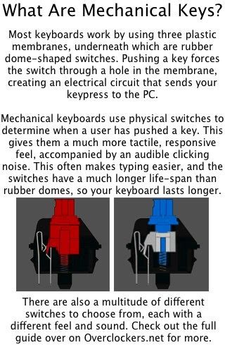 Corsair K And K Keyboard Review Gamespot