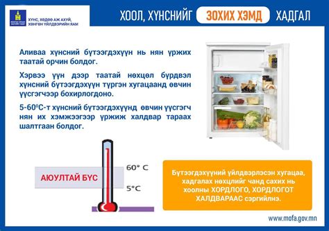 ЗӨВЛӨМЖ Баярын өдрүүдэд хүнсний хэрэглээндээ хэрхэн анхаарах вэ