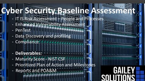 Cyber Security Baseline Of People Process Technology And Data Gailey Solutions