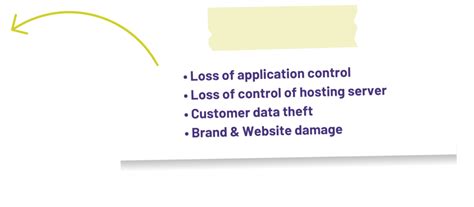 Application Vulnerability Testing Platform Kiuwan