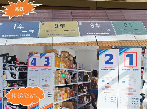 【数据结构】什么是哈希表散列表哈希表 奶茶店 Csdn博客