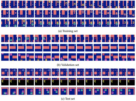 Example Sequences From Different Splits Of The Used Mspacman Dataset