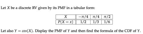 SOLVED Let X Be A Discrete RV Given By Its PMF In A Tabular Form T T TI P X