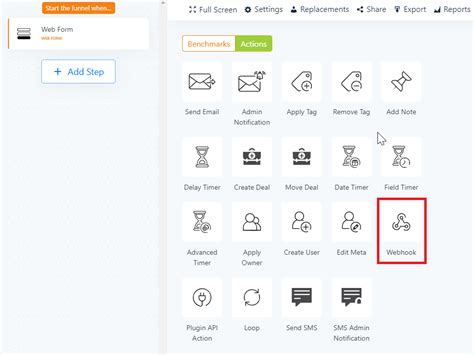 Action Webhook Groundhogg Knowledge Base