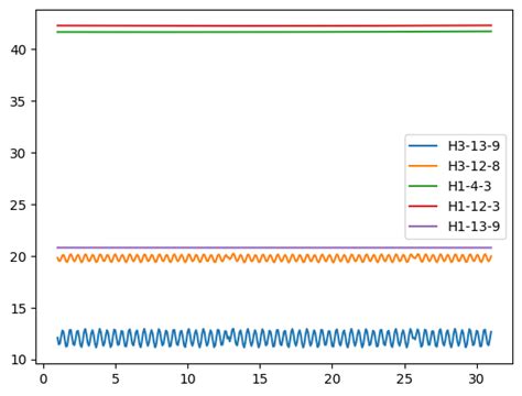 Examples Gallery — Flopy Documentation 3 5 0 Documentation