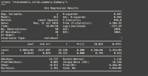 From Data Pre Processing To Optimizing A Regression Model Performance Kdnuggets