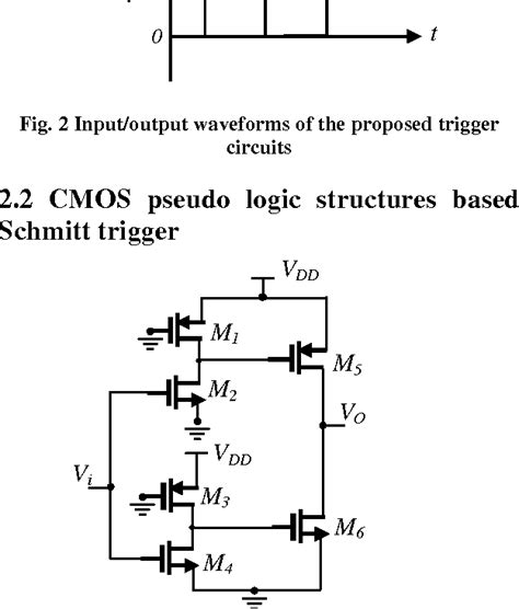 Figure 2 From Two New Cmos Schmitt Trigger Circuits Based On Current