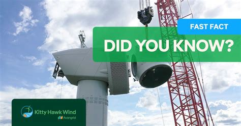Did You Know The Average Utility Scale Wind Turbine Consists Of About 8000 Parts The Growing