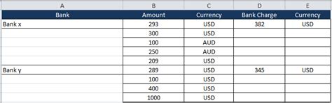 Excel Check Values In Columns If All Are The Same Stack Overflow