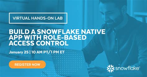 Build A Snowflake Native App With Role Based Access Control Snowflake