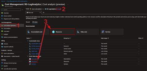 powershell dcr log analytics part 2 12 ongoing cost monitoring and
