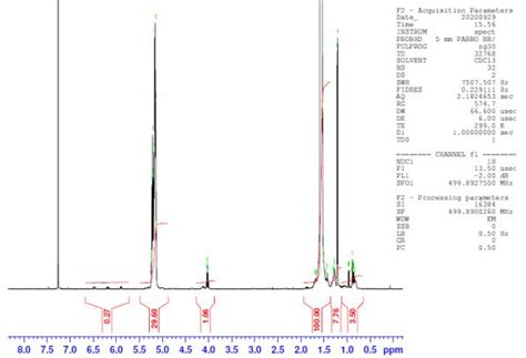 Pdlla 二丙烯酸酯聚（d，l 丙交酯） 二丙烯酸酯封端说明书参考 每日生物评论