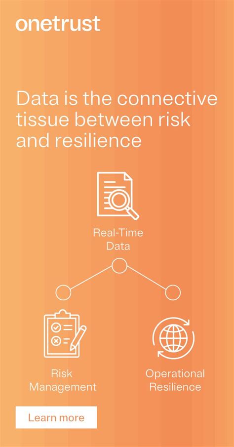 Onetrust Risk And Security Management On Linkedin Data Thirdpartymanagement