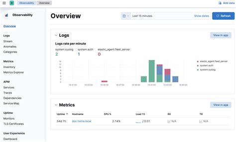 Fleet Server With Elasticsearch In Docker Container Justin Lim
