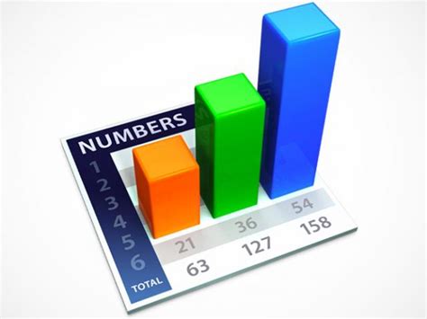 Numbers Recupera Compatibilidad Con Applescript