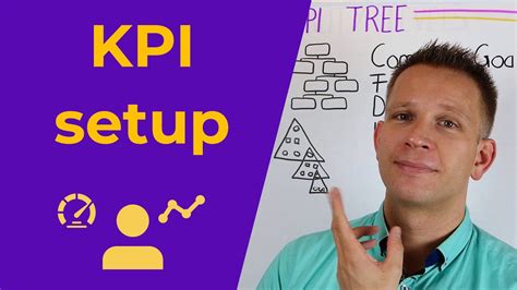 How To Design A Kpi Tree For Effective Performance Management Youtube