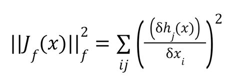 Contractive Autoencoder Coding Ninjas