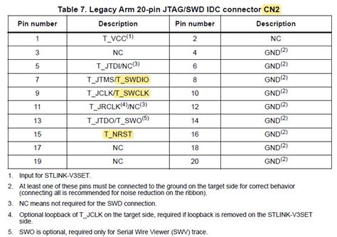 Solved Buy St Link Programmer For Stm32wl5jc Stmicroelectronics Community