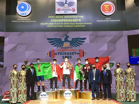 Turkmen Weightlifter Maksat Meredov Aspires For Participation In The Olympic Games