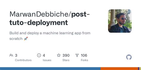 Github Marwandebbichepost Tuto Deployment Build And Deploy A Machine Learning App From Scratch 🚀