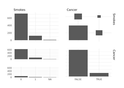 Cervical Cancer Risk Classification Aakalpa Aryal