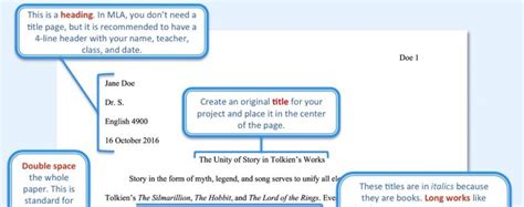 MLA Formatting HOMEWORK HELP