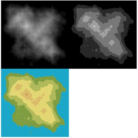 need help generating an island using perlin noise r gamedev