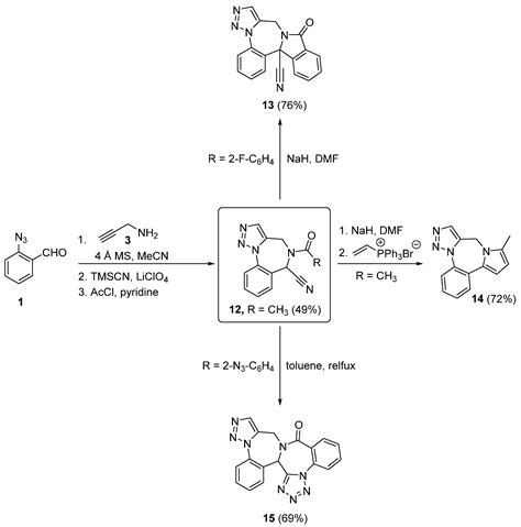 Advances In The Synthesis Of Fused 1 2 3 Triazoles Via A Mcr Intramolecular Azide Alkyne