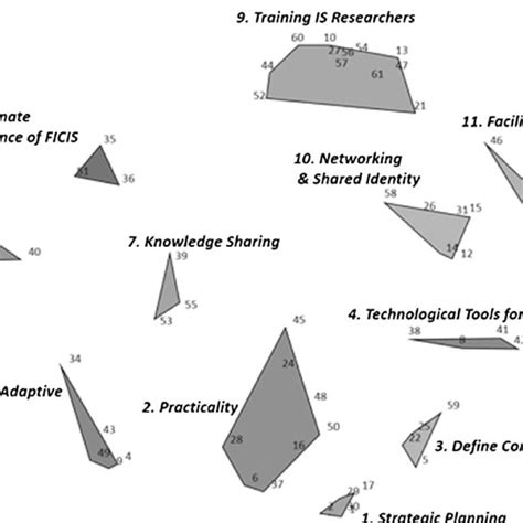 Implementation Outcome Definitions Download Table