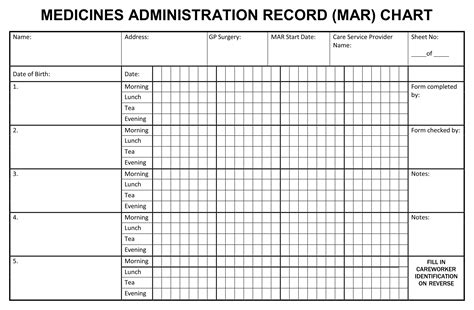 Medication Printable Chart