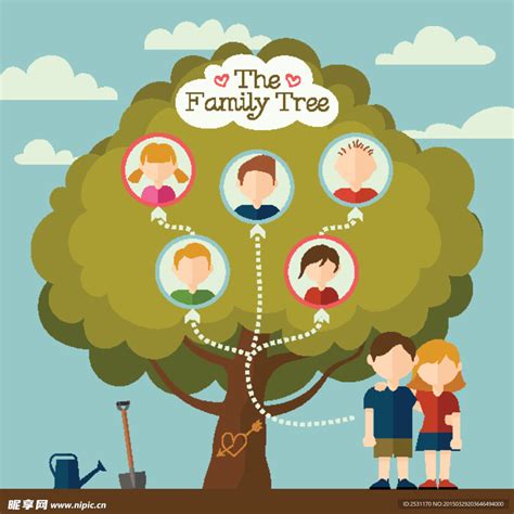 家庭树设计图 生活人物 人物图库 设计图库 昵图网