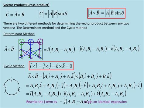 PPT Dot Product Scalar Product PowerPoint Presentation Free Download ID 4913840