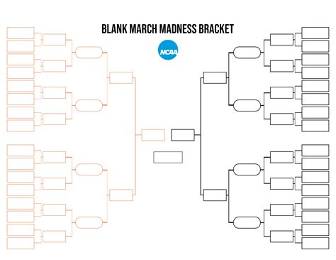 Printable Blank March Madness Bracket For The Mens Ncaa Basketball