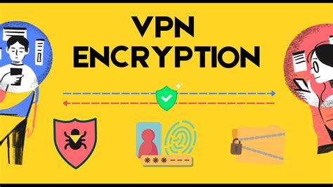 Vpn Encryption How It Works X Vpn